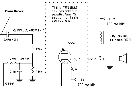 Inverted Tube Operation